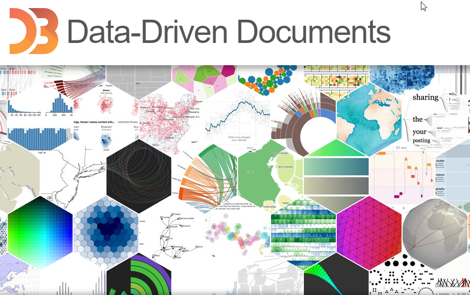 11 JavaScript Chart Libraries To Create Beautiful Charts – WebTopic