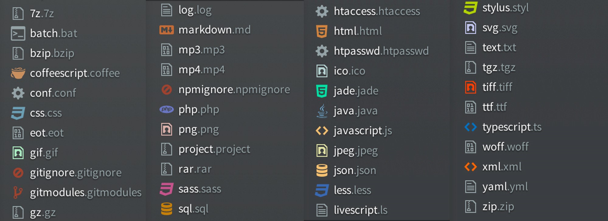 31 Best Bracket Code Editor Extensions You Must Know Webtopic