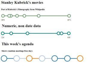12 Best Javascript Timeline Libraries To Choose From – WebTopic