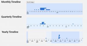 12 Best Javascript Timeline Libraries To Choose From – WebTopic