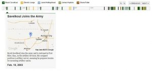 12 Best Javascript Timeline Libraries To Choose From – WebTopic