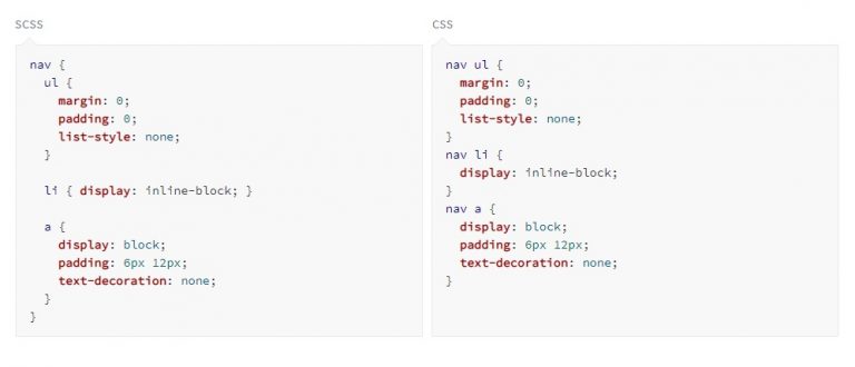 SCSS vs CSS – How They Differ? – WebTopic
