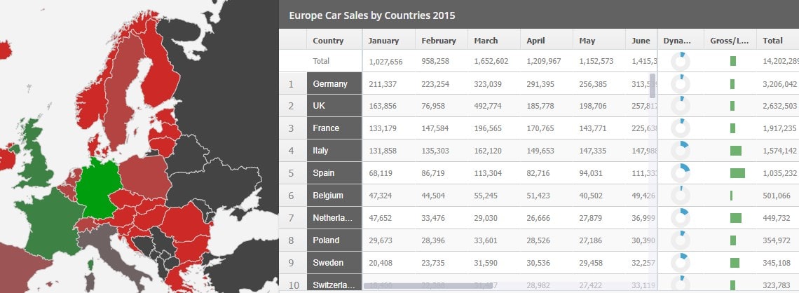 Top 7 Best jQuery Organizational Chart Libraries – WebTopic