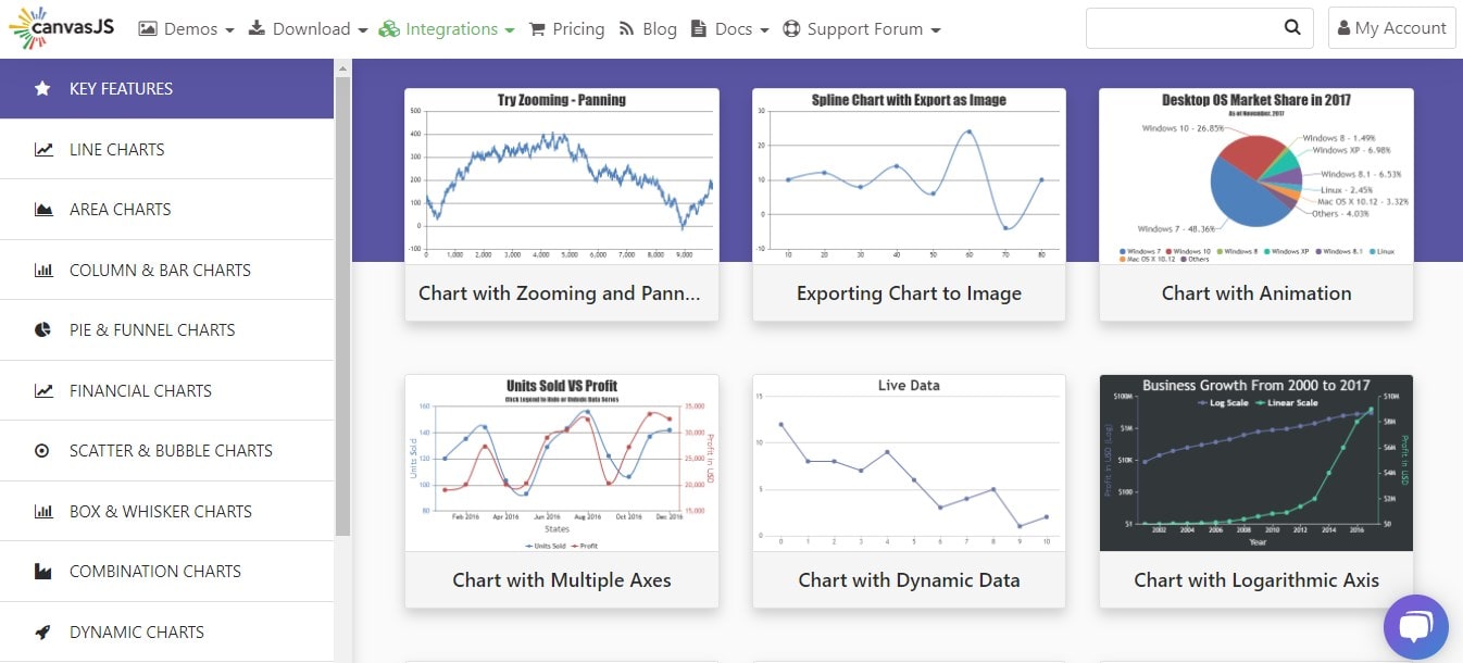Top 7 Best jQuery Organizational Chart Libraries – WebTopic