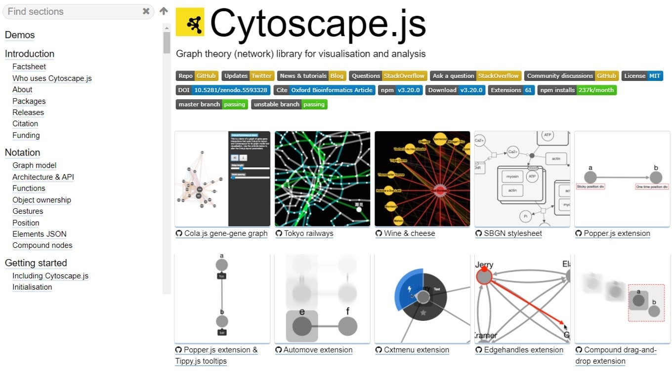 Top 7 Best jQuery Organizational Chart Libraries – WebTopic