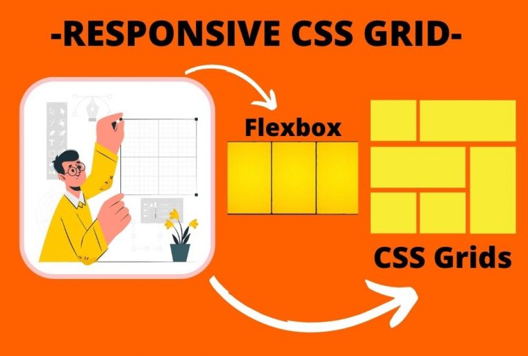 16 CSS Image Grids Code Examples – WebTopic