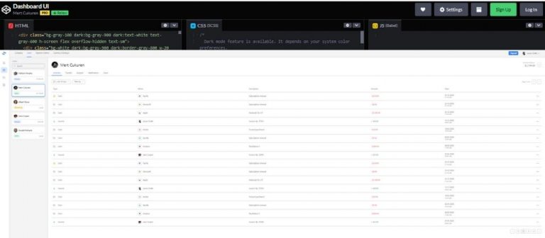 18 CSS Dashboards code Examples – WebTopic