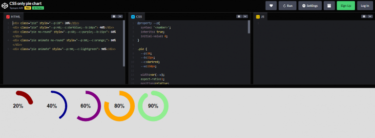 18 CSS Charts and Graph Examples – WebTopic