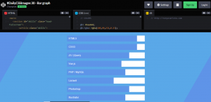 18 CSS Charts and Graph Examples – WebTopic