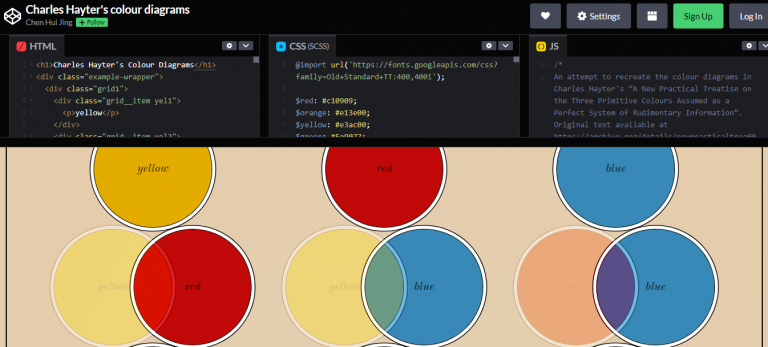 18 Css Charts And Graph Examples Webtopic