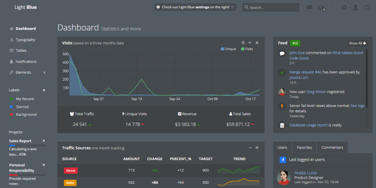 31 Bootstrap Progress Bar Examples – WebTopic