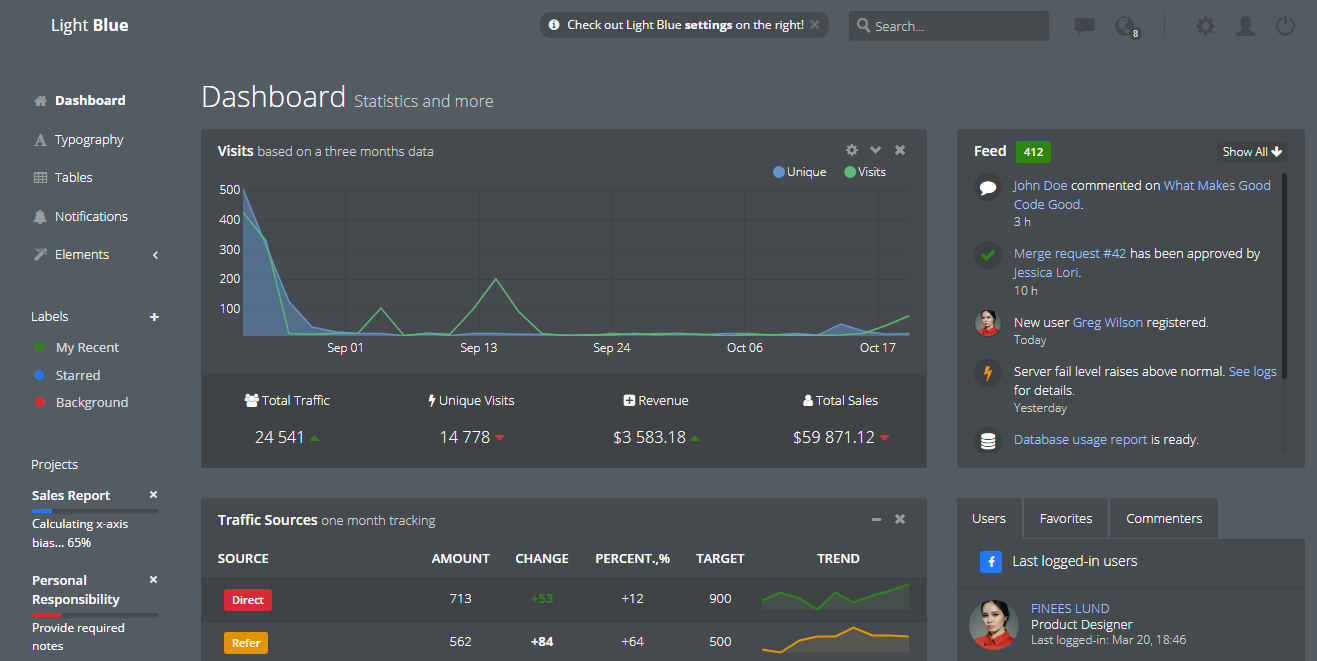 31 Bootstrap Progress Bar Examples – WebTopic