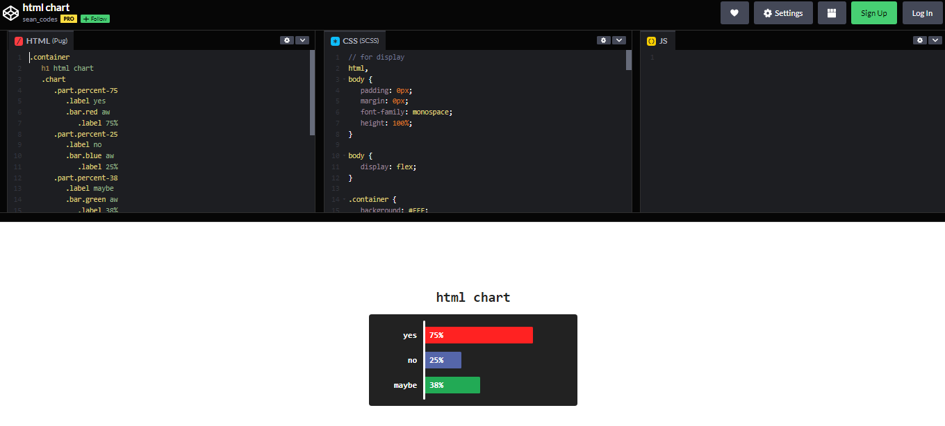 18 Css Charts And Graph Examples Webtopic